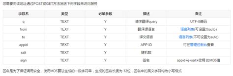 小白学Python用 百度翻译API 实现 翻译功能 徐海建 博客园