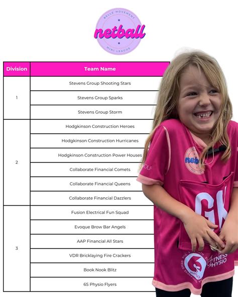 Belle Netball Belle Netball Instagram Photos And Videos
