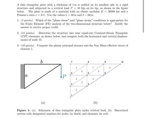Solved A Thin Triangular Plate With A Thickness Of In Is Chegg
