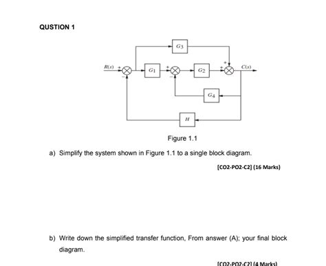 Solved Figure 1 1 A Simplify The System Shown In Figure 1 1 Chegg