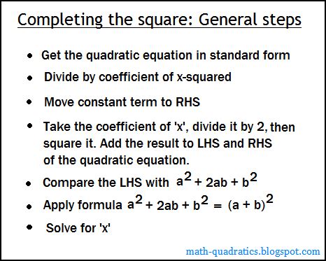 Completing The Square Method
