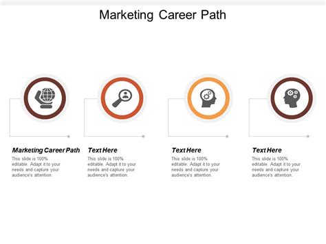 Marketing Career Path Ppt Powerpoint Presentation Outline Grid Cpb