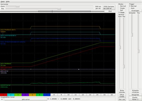 Another Cl Stepper Glass Scale Topic Linuxcnc