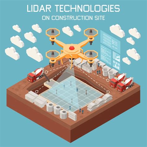 건설 현장 3d 벡터 일러스트 레이 션을 통해 비행 하는 무인 항공기와 Lidar 기술 아이소 메트릭 배경 무료 벡터