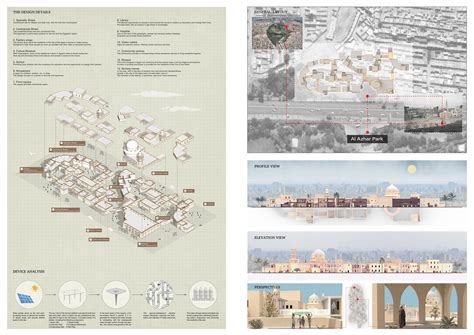 Portfolio For Architectural Computation Msc From 23223159 By Miracles
