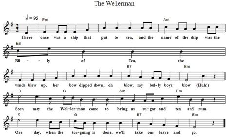 Top 20 Fiddle Tunes With Chords Irish Folk Songs