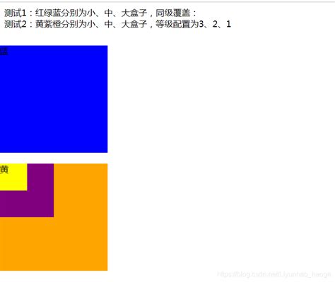 叠放次序（z Index）zindex属性用于调整重叠定位元素的堆叠顺序 Csdn博客