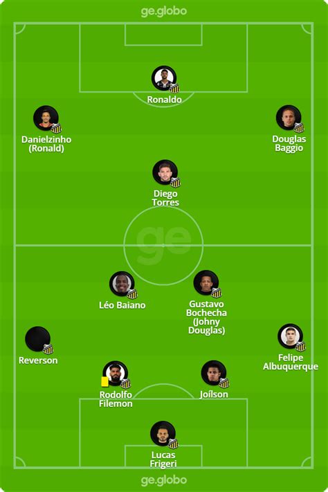 Tudo o que você precisa saber sobre Novorizontino x Vasco SuperVasco