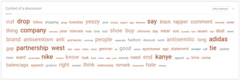 How To Do X Twitter Sentiment Analysis 7 Steps Brand24