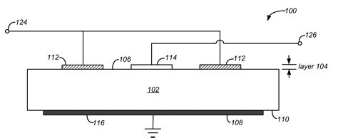 Piezoelectric Mems Patented Technology Retrieval Search Results