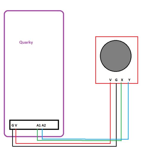 joystick interfacing with quarky example project