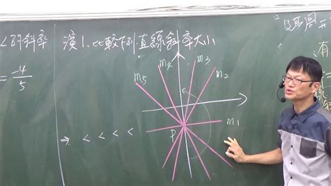 B3 2 1 範例1與演練1 給直線上兩點求直線斜率以及給很多直線求這些直線斜率的大小 Youtube
