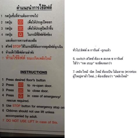 ทั่วไป ลิฟต์ ต การันต์ ถูกแล้ว 5 รักภาษาไทย อย่าใช้ผิด