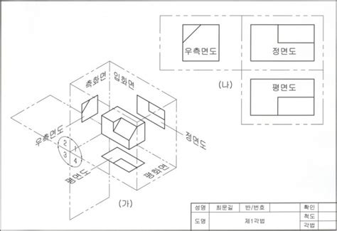기초제도 1각법과 3각법 네이버 블로그