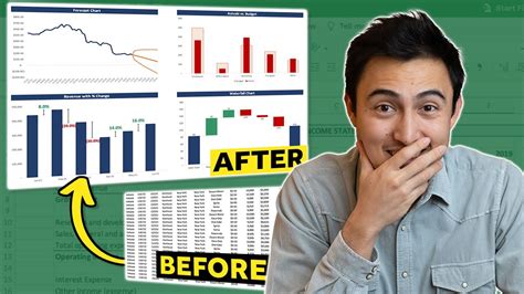 Build 5 Advanced Excel Charts From Scratch Youtube