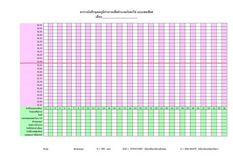 Excel Templates Fertility Tracker Printable