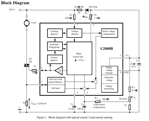 U2008b Von Avr Ansteuern