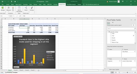 Do Data Analysis And Data Visualization With Excel Power Bi Python