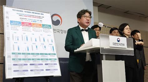 경제단체 산업권 부담 줄인 2030 온실가스 감축목표 환영 아주경제