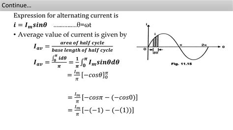 1 1 Generation Of Alternating Voltage Phasor Representation Of Sinusoidal Quantities Pptx