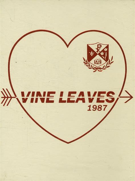 1987 Yearbook From Sacred Heart High School From Vineland New Jersey