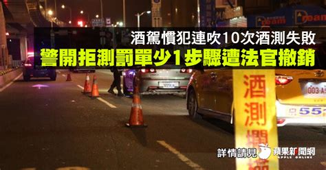 蘋果新聞網 酒駕慣犯就這樣逃掉，讓人無奈 【酒駕慣犯連吹10次酒測失敗 警開拒測罰單少1步驟遭法官撤銷】