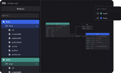 No Code Sql Data Model With Schema Visualizer
