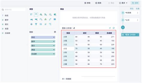 Excel太卡，工作效率降低怎么办？excel卡顿严重解决方法来啦 九数云bi
