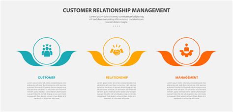 슬라이드 프리젠테이션을 위해 하단에 큰 원과 꽃잎 액세서리가 있는 3점 템플릿이 있는 Crm 고객 관계 관리 인포그래픽 개요