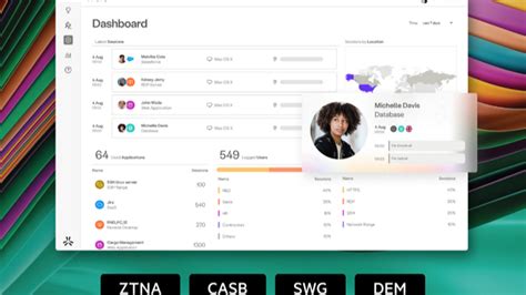 Hpe Aruba Unified Sse