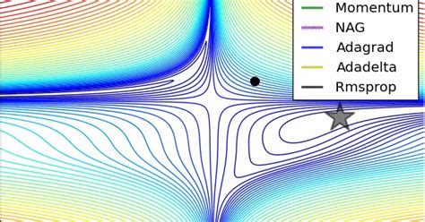 Hodges Model Welcome To The Quad
