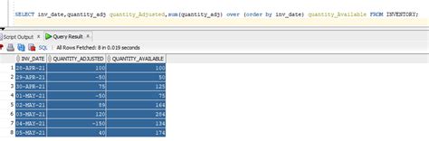 Odi Real Time Scenarios And Interview Questions Sql Query Inventory