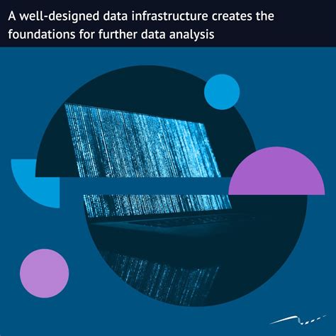 Narwhaldatasolutions Data Dataengineering Analysis Narwhal Data