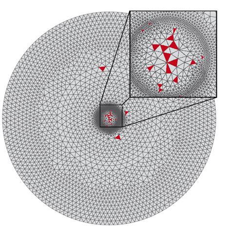 Selected Ecsw Elements Marked Red Most Elements Are In The Core Only Download Scientific