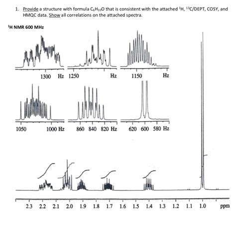Solved Provide A Structure With Formula C6h10o That Is