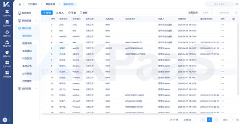 多系统数据难打通？一文带你了解数据集成的正确方式 知乎