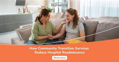 Reducing Hospital Readmissions With Community Transition