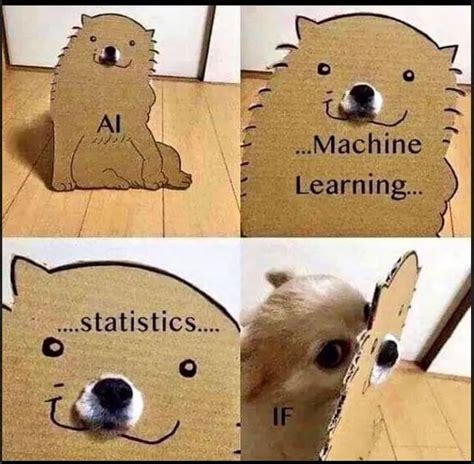 Mohammed Kashalo On Linkedin Data Datascience Dataanalysis
