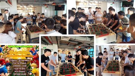 Nix Kiên On Linkedin Lately At Hansen Technologies We Did Hot Up The Office Energy With A