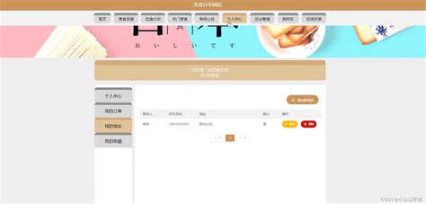 Springboot毕设项目美食分享网站a73c9javavuemybatismavenmysqlsprnig）基于
