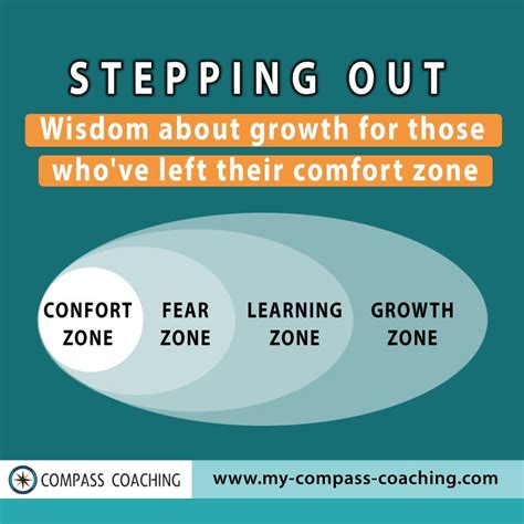 Compass Coaching Llp On Linkedin At Compass Coaching We Understand