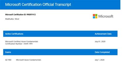 Raj Bhaladhare On Linkedin Loadrunner Performancetesting Jmeter