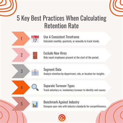 13 Proven Strategies To Increase Employee Retention Rate