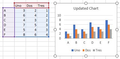 Assign Chart Series Names Or Categories With VBA Peltier Tech