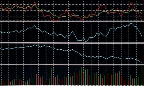 Assessing Process Stability Techniques And Tools Isixsigma Com