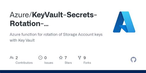 Github Azure Keyvault Secrets Rotation Storageaccount Powershell