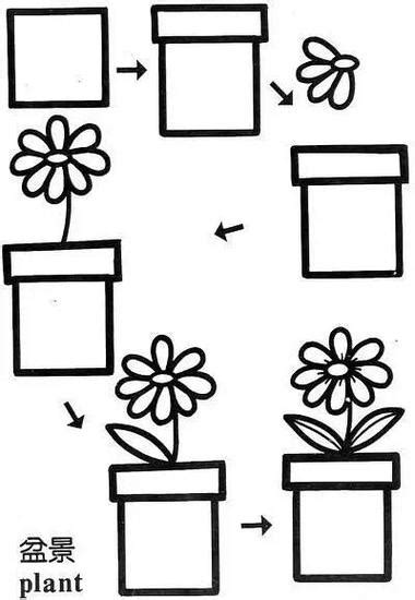 方形物体简笔画 方形物体简笔画图片 苗苗知道 第 2 页