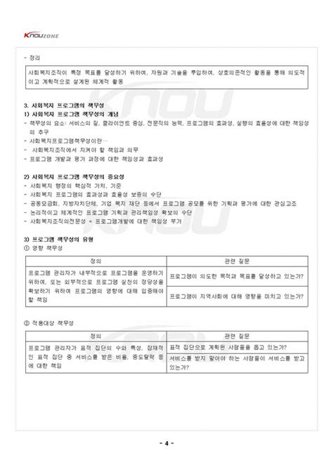 2018년 1학기 프로그램개발과평가 멀티미디어 강의 전 범위 핵심요약노트 중간시험