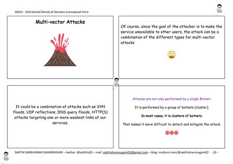 Distributed Denial Of Services Ddos Attacks Conceptual Intro Pdf