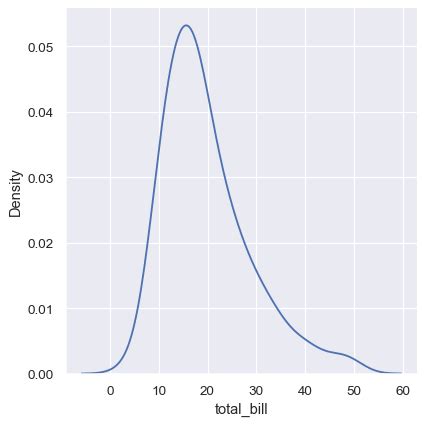 Visualizing Distributions Of Data Seaborn Documentation